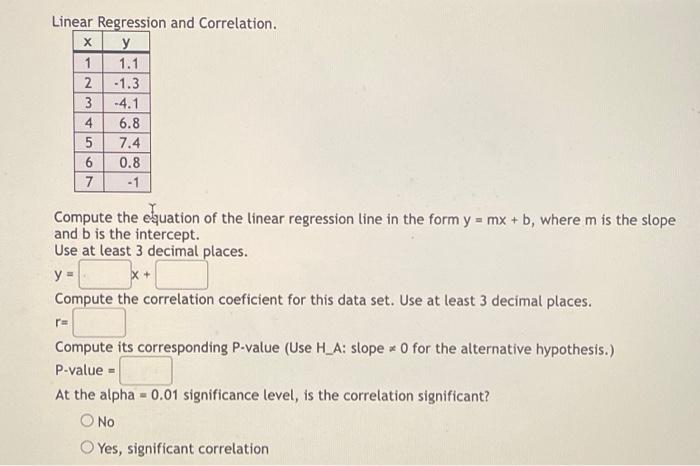 Solved Linear Regression and Correlation. Compute the | Chegg.com