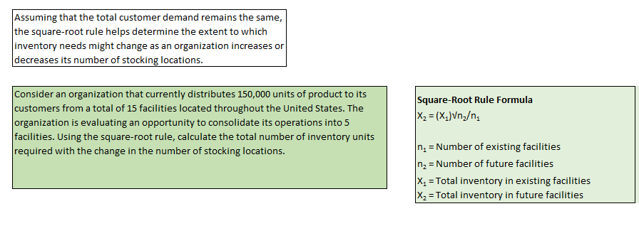 Solved Assuming that the total customer demand remains the | Chegg.com