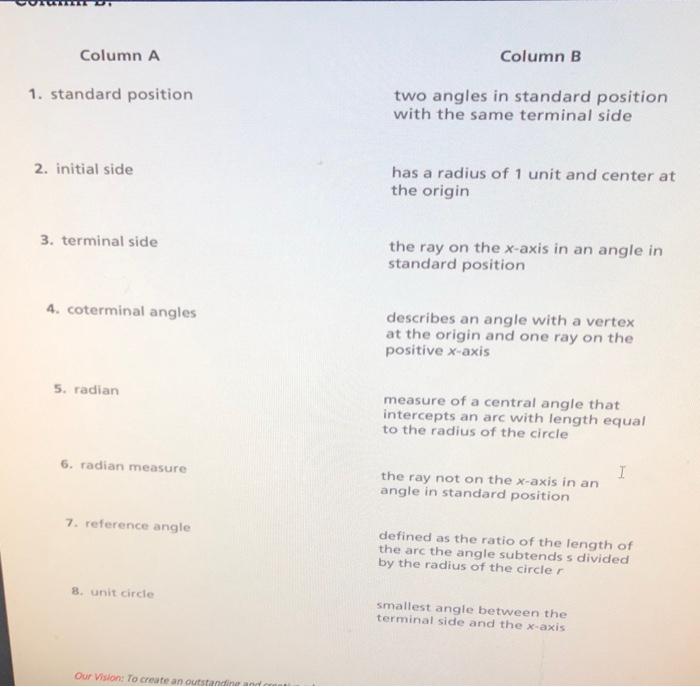 Solved Column A Column B 1. standard position two angles in | Chegg.com