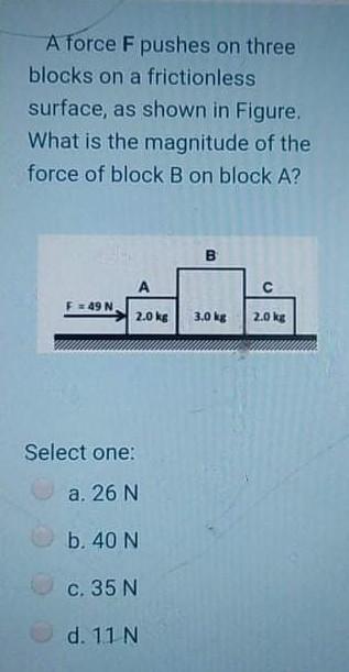 Solved A force F pushes on three blocks on a frictionless | Chegg.com