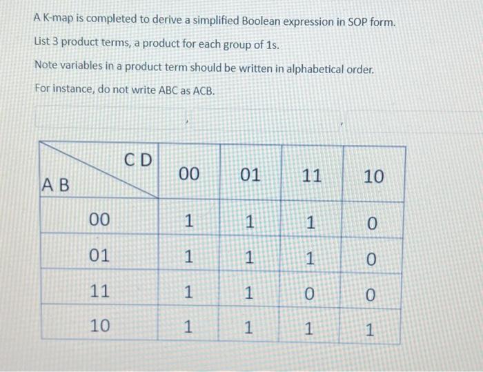 Solved A K-map is completed to derive a simplified Boolean | Chegg.com