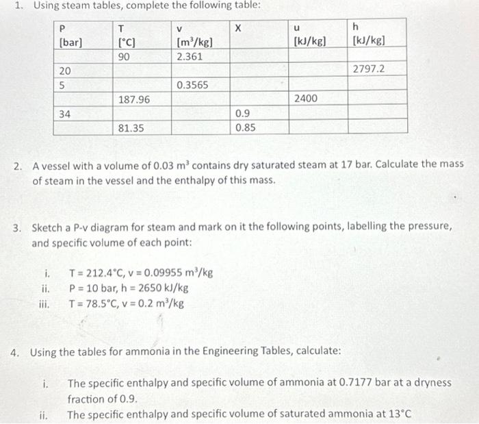 1. Using steam tables, complete the following table: | Chegg.com