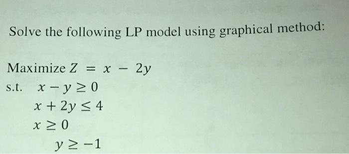 Solved Solve the following LP model using graphical method: | Chegg.com