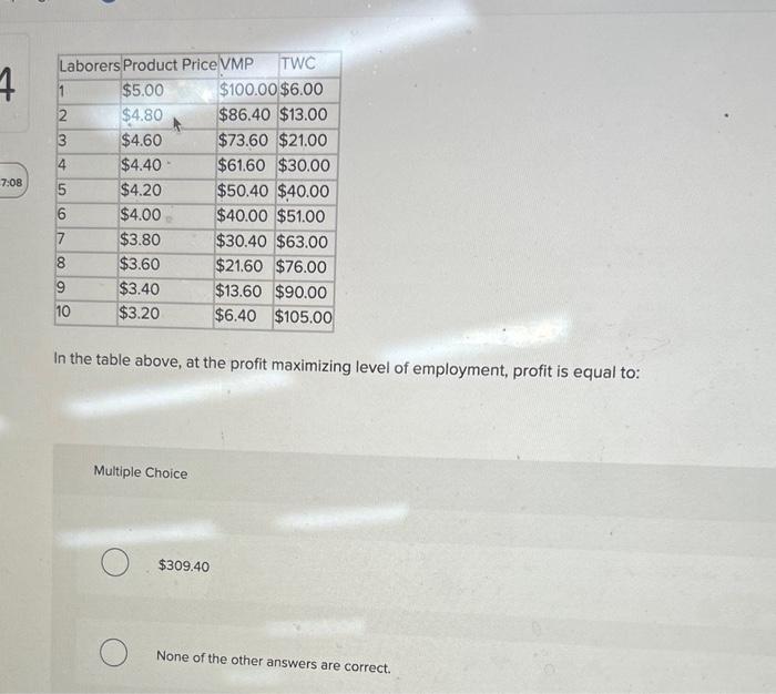 In the table above, at the profit maximizing level of | Chegg.com