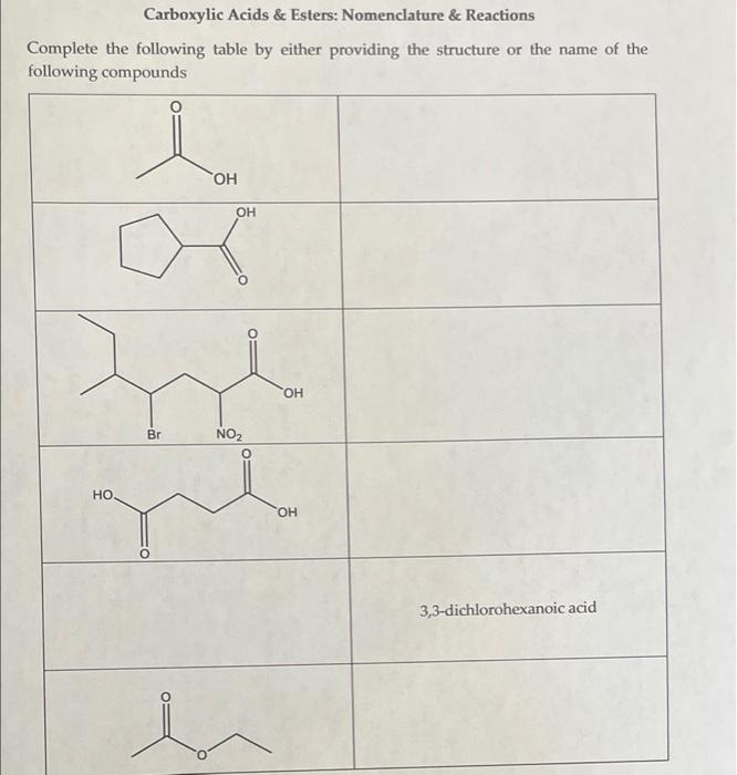 Solved Carboxylic Acids & Esters: Nomenclature & Reactions | Chegg.com