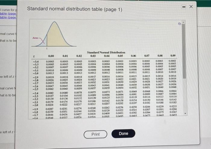 Solved Determine the total area under the standard normal | Chegg.com