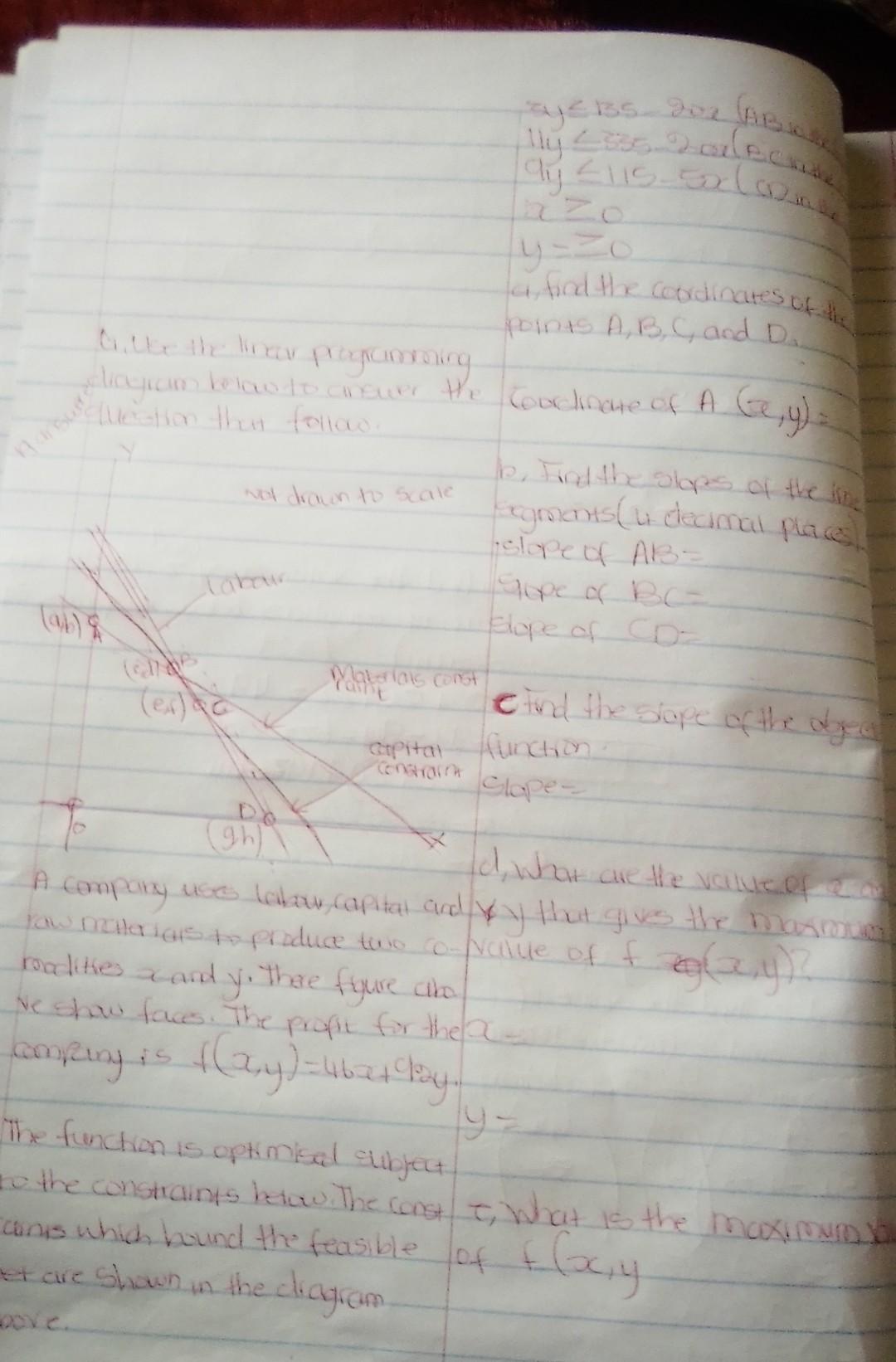 Solved use the linear programming diagram below to answer | Chegg.com