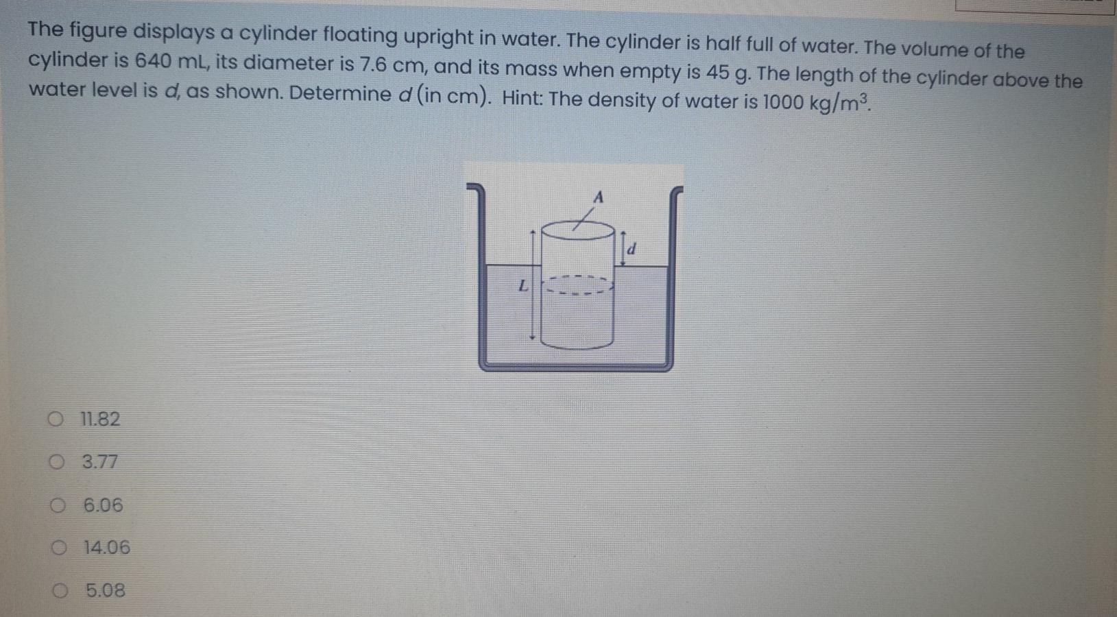 Solved The figure displays a cylinder floating upright in | Chegg.com