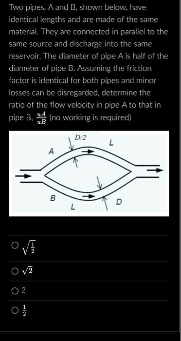 Solved Two pipes, A and B, shown below, have identical | Chegg.com