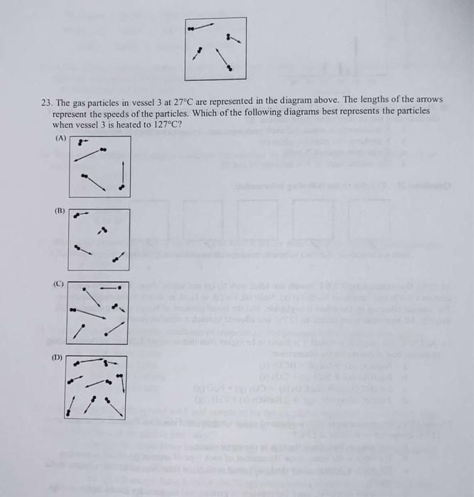 Solved 28. The complete photoelectron spectrum of an element | Chegg.com
