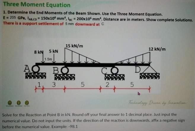 Solved Three Moment Equation 1. Determine the End Moments of | Chegg.com