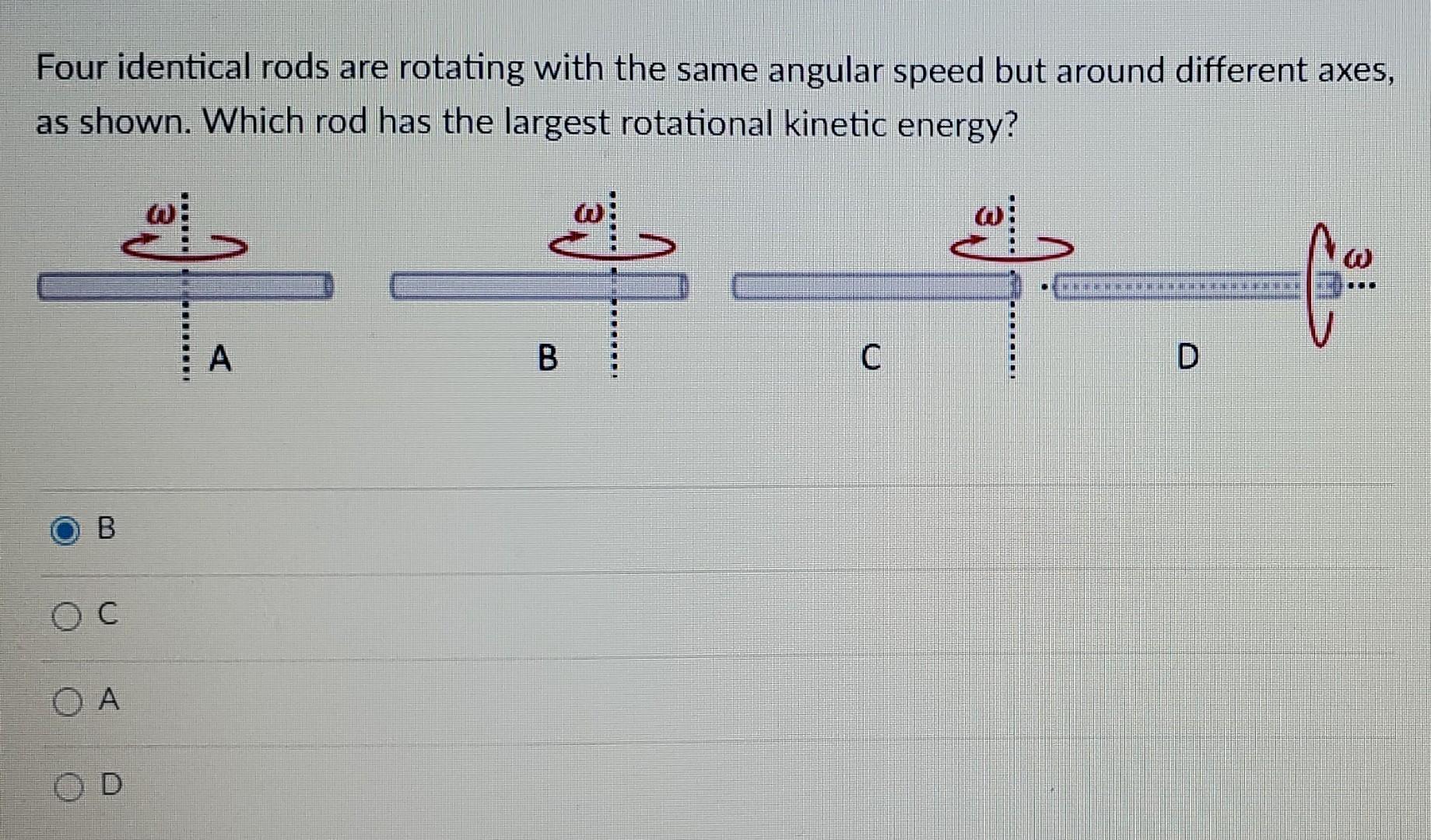 Solved Four identical rods are rotating with the same | Chegg.com