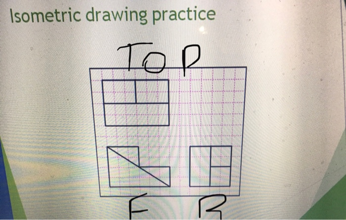 Solved Isometric drawing practice 1 0.5 unit 1.5 unit 0.5 | Chegg.com