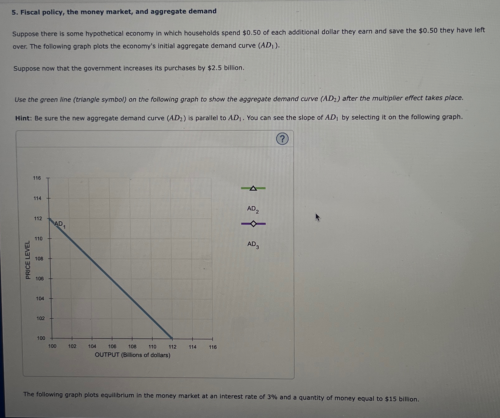 Fiscal policy, the money market, and aggregate | Chegg.com
