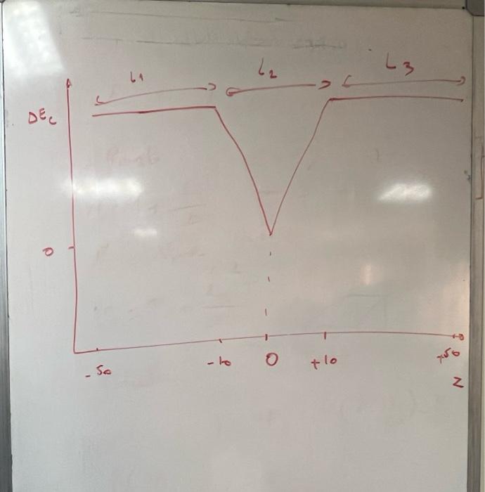 Solved in matlab edit this code to draw this graph clear | Chegg.com