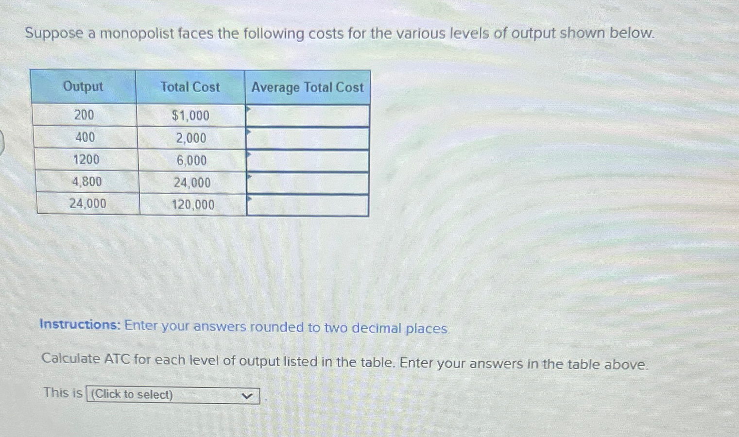 Solved Suppose a monopolist faces the following costs for | Chegg.com