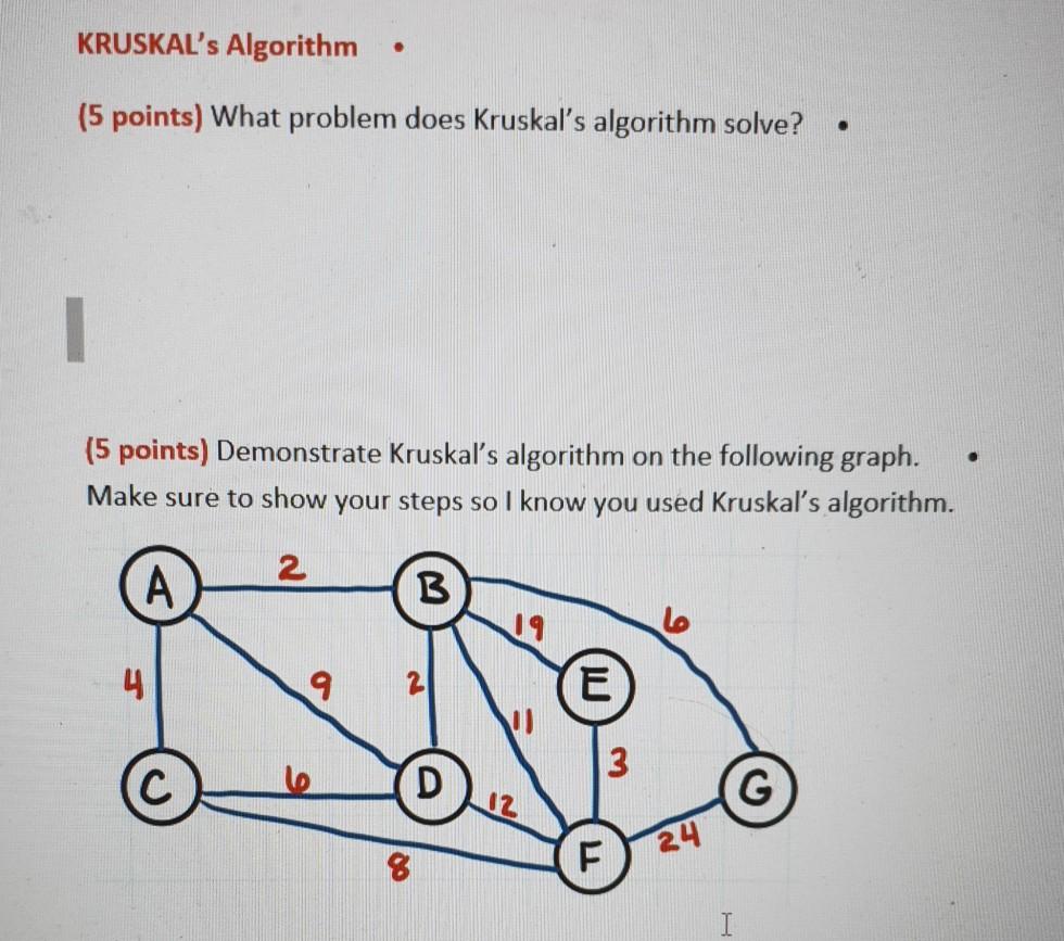 Solved KRUSKAL's Algorithm (5 points) What problem does | Chegg.com