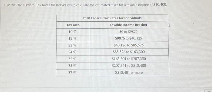 Solved Use the 2020 Federal Tax Rates for Individuals to | Chegg.com
