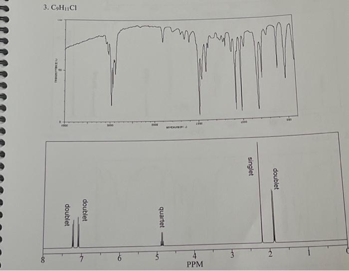 Solved The molecular formulas, IR and 'H NMR spectra of | Chegg.com