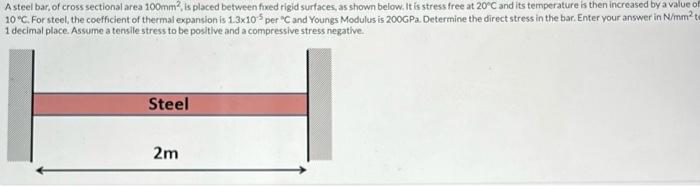 Solved A steel bar, of cross sectional area 100mm2, is | Chegg.com