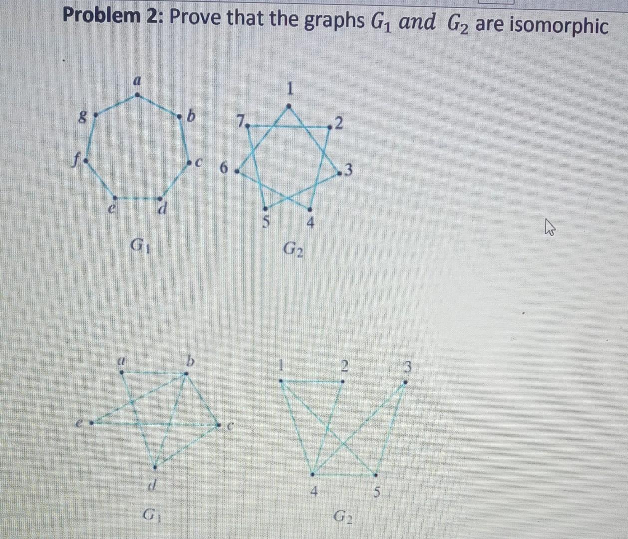 Solved Problem 2: Prove that the graphs G1 and G2 are | Chegg.com