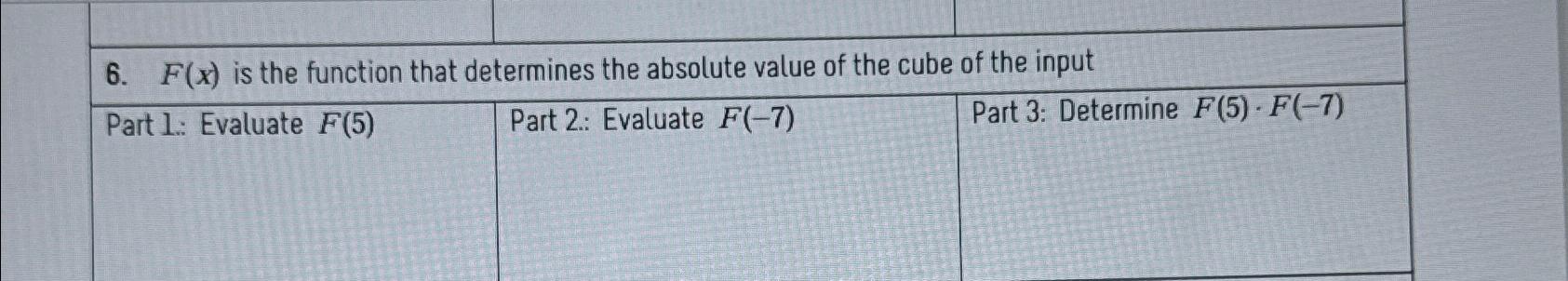 Solved F(x) ﻿is the function that determines the absolute | Chegg.com