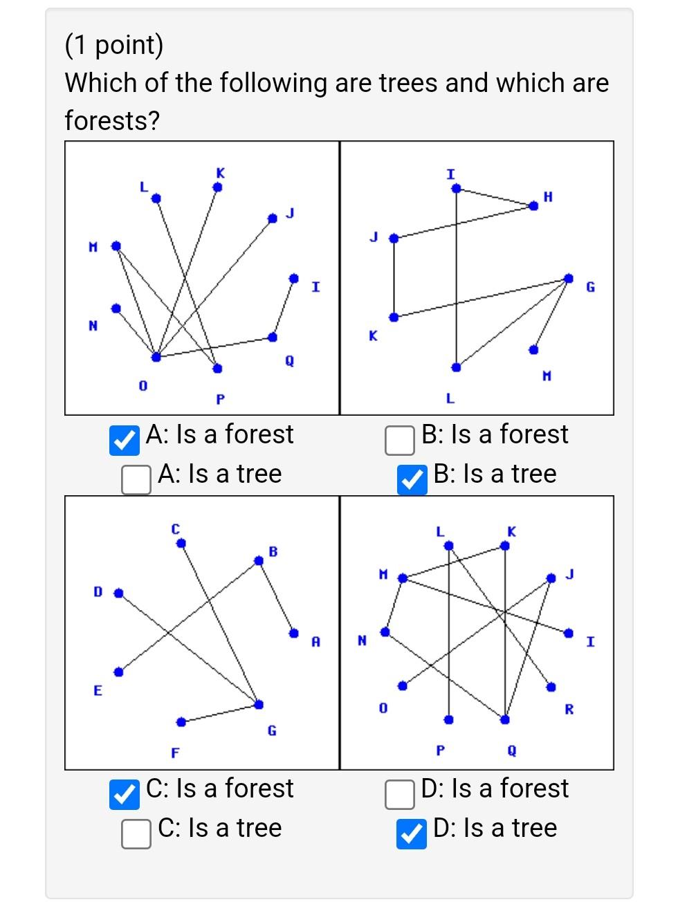 Solved (1 point) Construct a simple graph that is a forest | Chegg.com