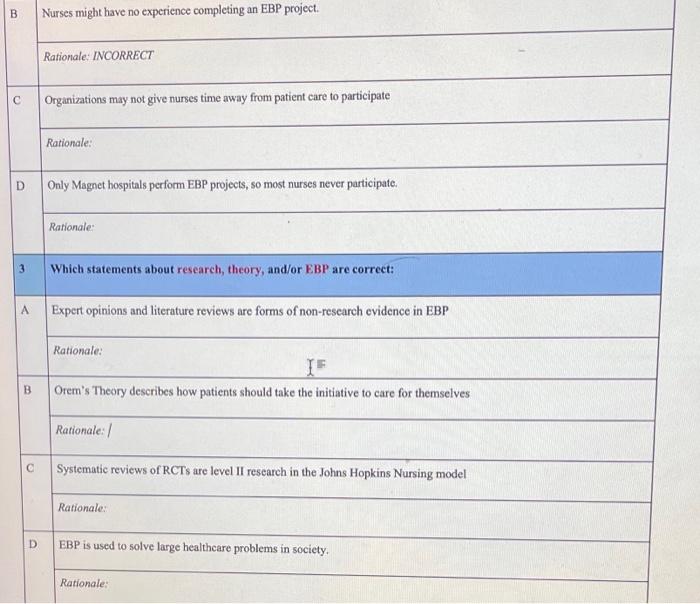 Solved start rationale with correct or incorrect and provide | Chegg.com