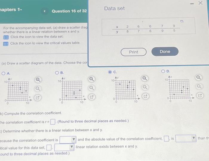 Solved For the accompanying data set, (a) draw a scatter | Chegg.com