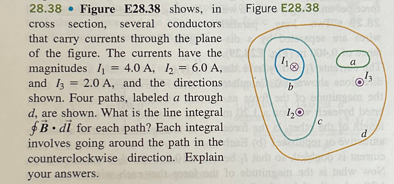 Solved 28.38 * ﻿Figure E28.38 ﻿shows, in cross section, | Chegg.com