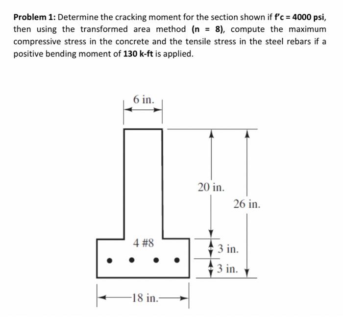 Solved Problem 1: Determine the cracking moment for the | Chegg.com