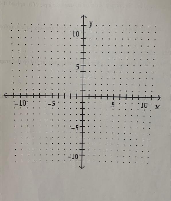 Solved Complete the table (showing work) and draw a graph of | Chegg.com