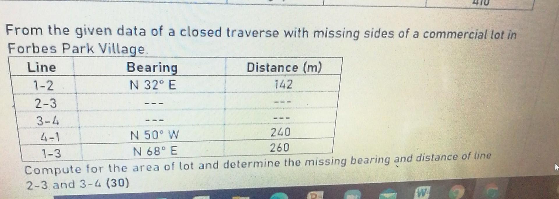 Solved From the given data of a closed traverse with missing | Chegg.com