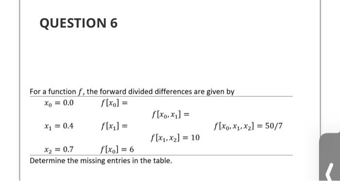 Solved QUESTION 6 For a function f, the forward divided | Chegg.com