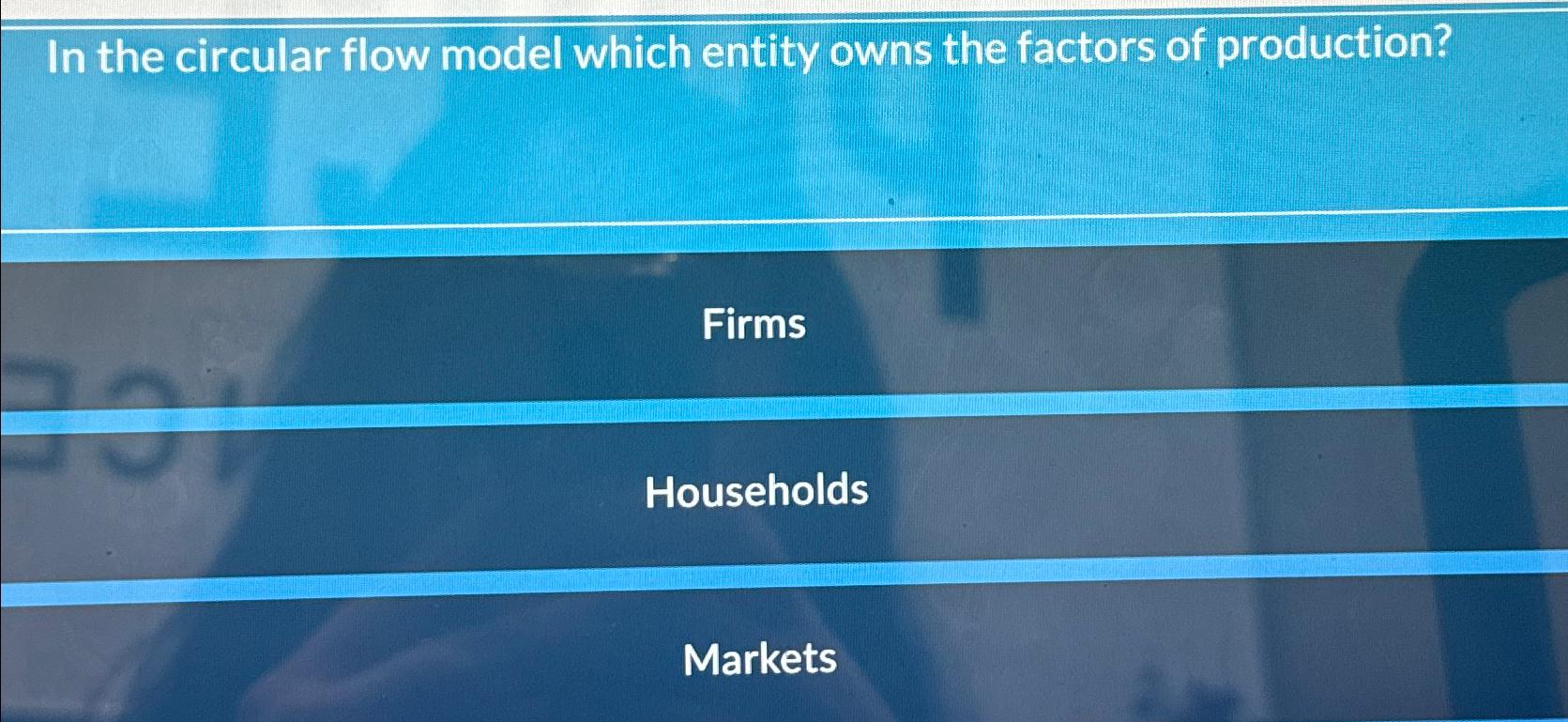 Solved In the circular flow model which entity owns the | Chegg.com