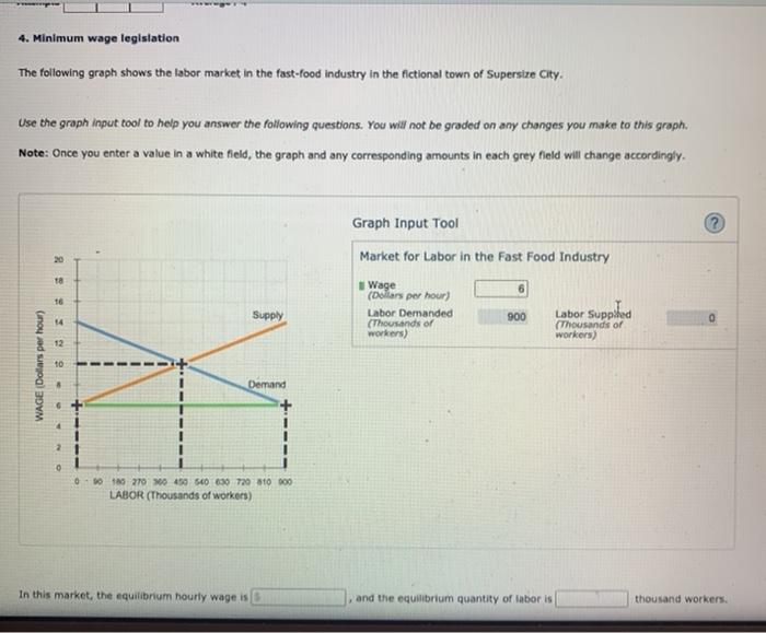 Solved Suppose a senator Introduces a bill to legislate a | Chegg.com