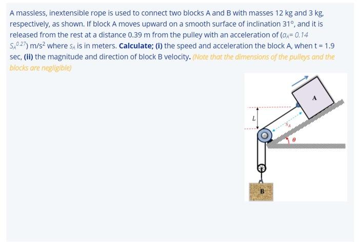 Solved A massless, inextensible rope is used to connect two | Chegg.com