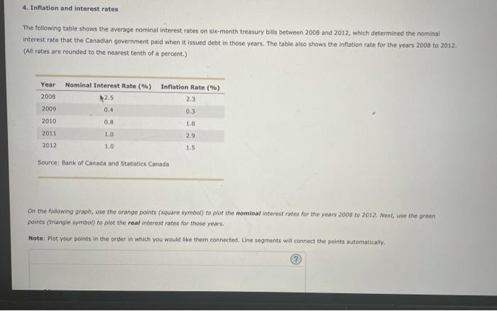 Solved 1. Calculating inflation using a simple price index | Chegg.com