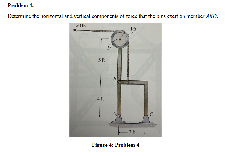 Solved Problem 4.Determine the horizontal and vertical | Chegg.com