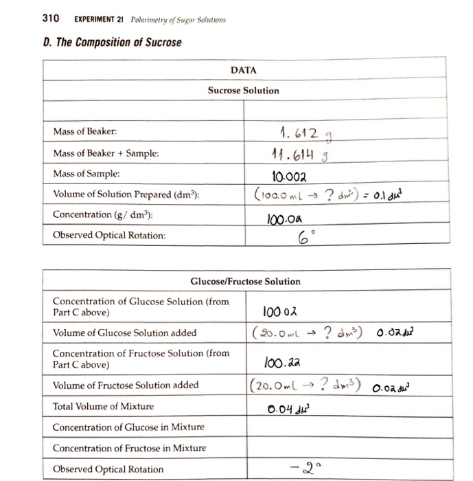 310 EXPERIMENT 21 Polarimetry of Sugar Solutions D. | Chegg.com
