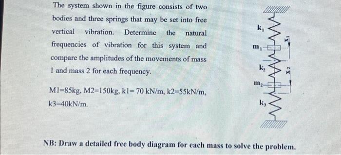 Solved The system shown in the figure consists of two bodies | Chegg.com