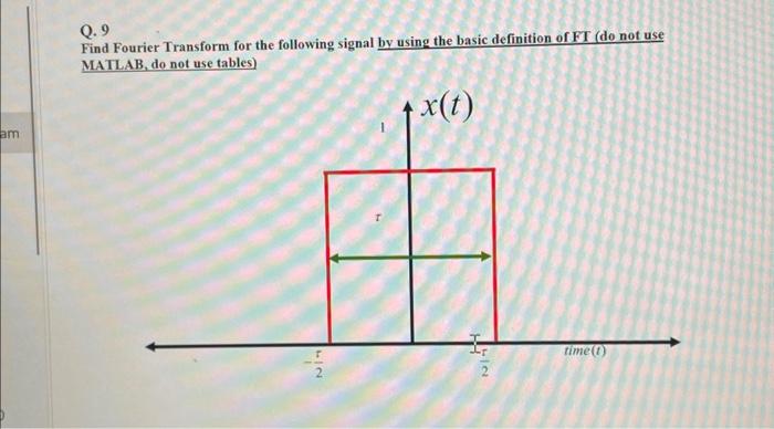 Solved Q. 9 Find Fourier Transform for the following signal | Chegg.com