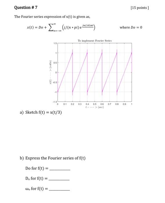 Solved Question \# 7 [15 points] The Fourier series | Chegg.com