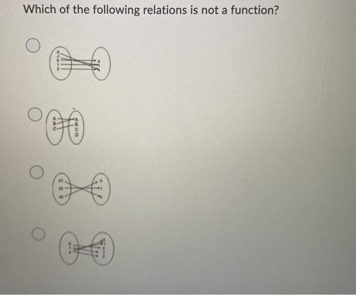 Solved Which of the following relations is not a function? | Chegg.com