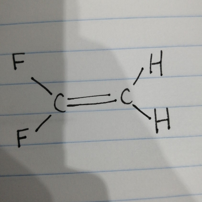 Solved What signals are expected on the 19F-NMR signal for | Chegg.com