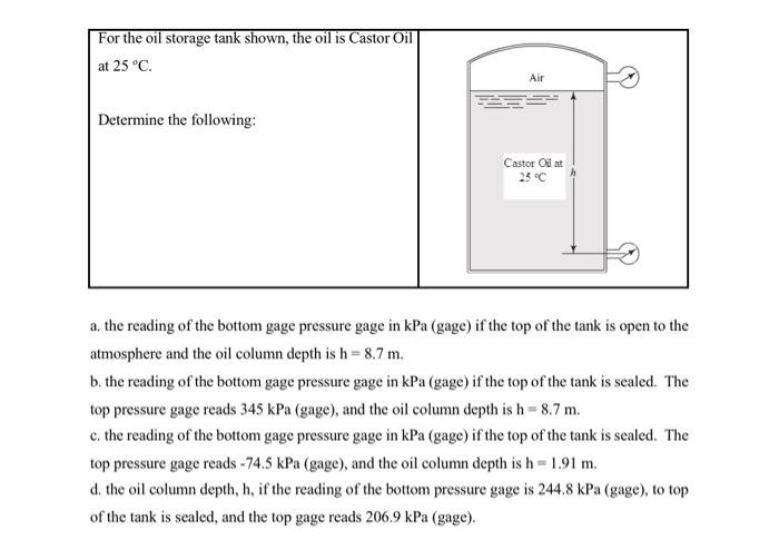 Solved a. the reading of the bottom gage pressure gage in | Chegg.com