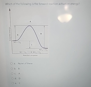 Solved Which of the following is the forward reaction | Chegg.com