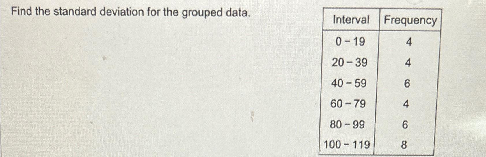 Solved Find the standard deviation for the grouped | Chegg.com