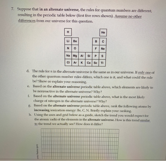 7. Suppose that in an alternate universe, the rules | Chegg.com