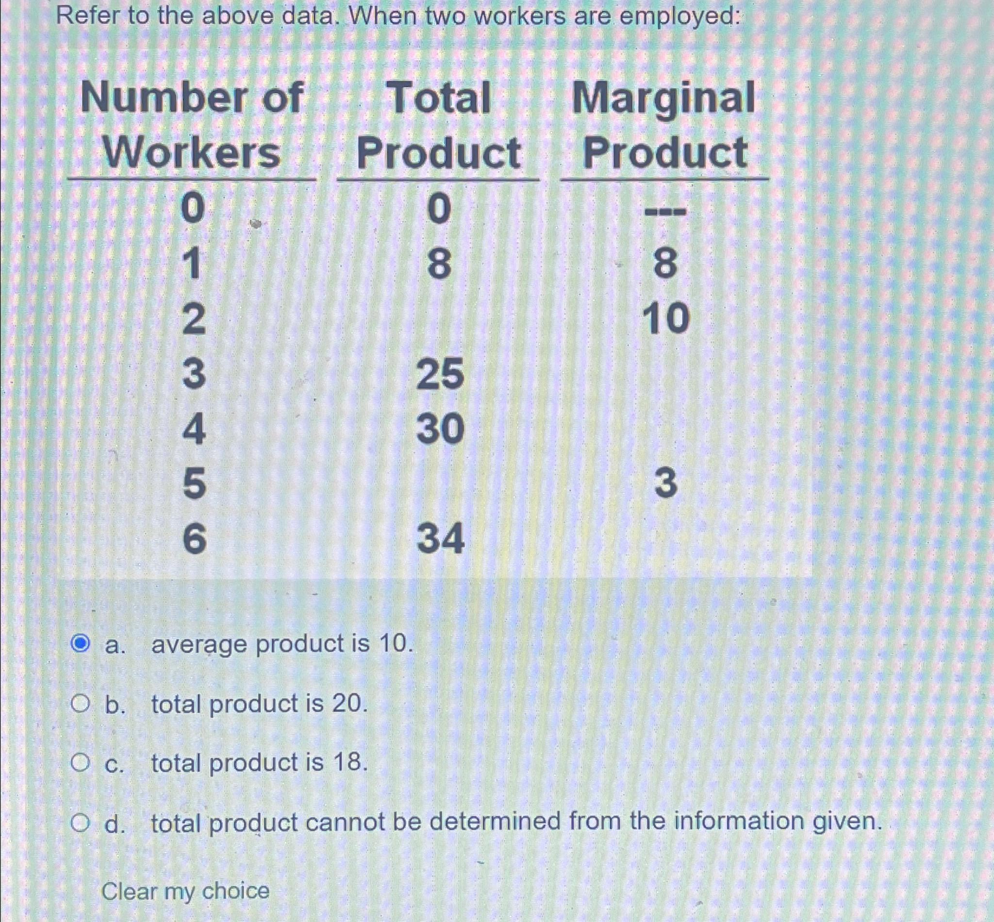 Solved Refer to the above data. When two workers are | Chegg.com